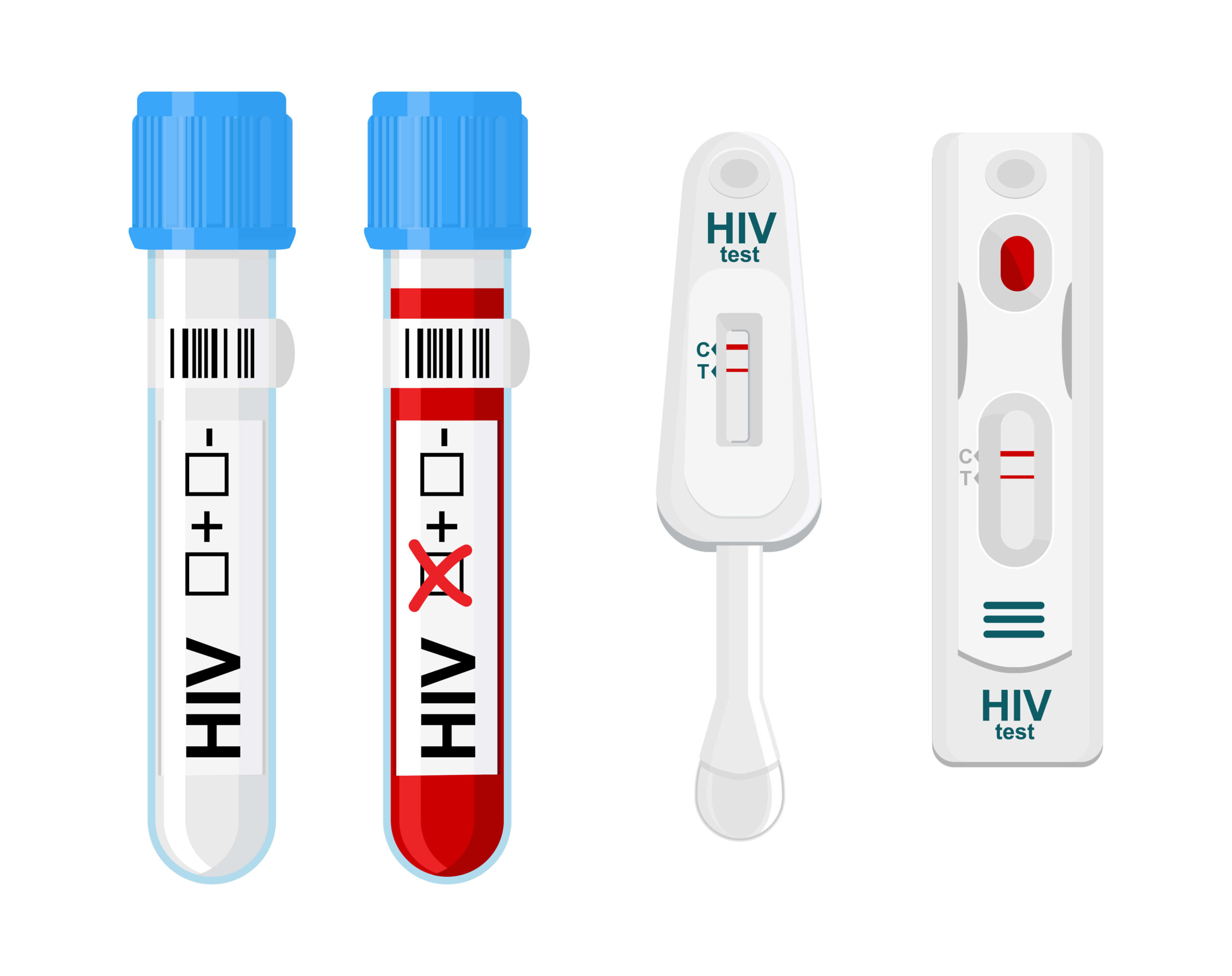Essential Guide to HIV Test Kit: Types, Usage, Reliability