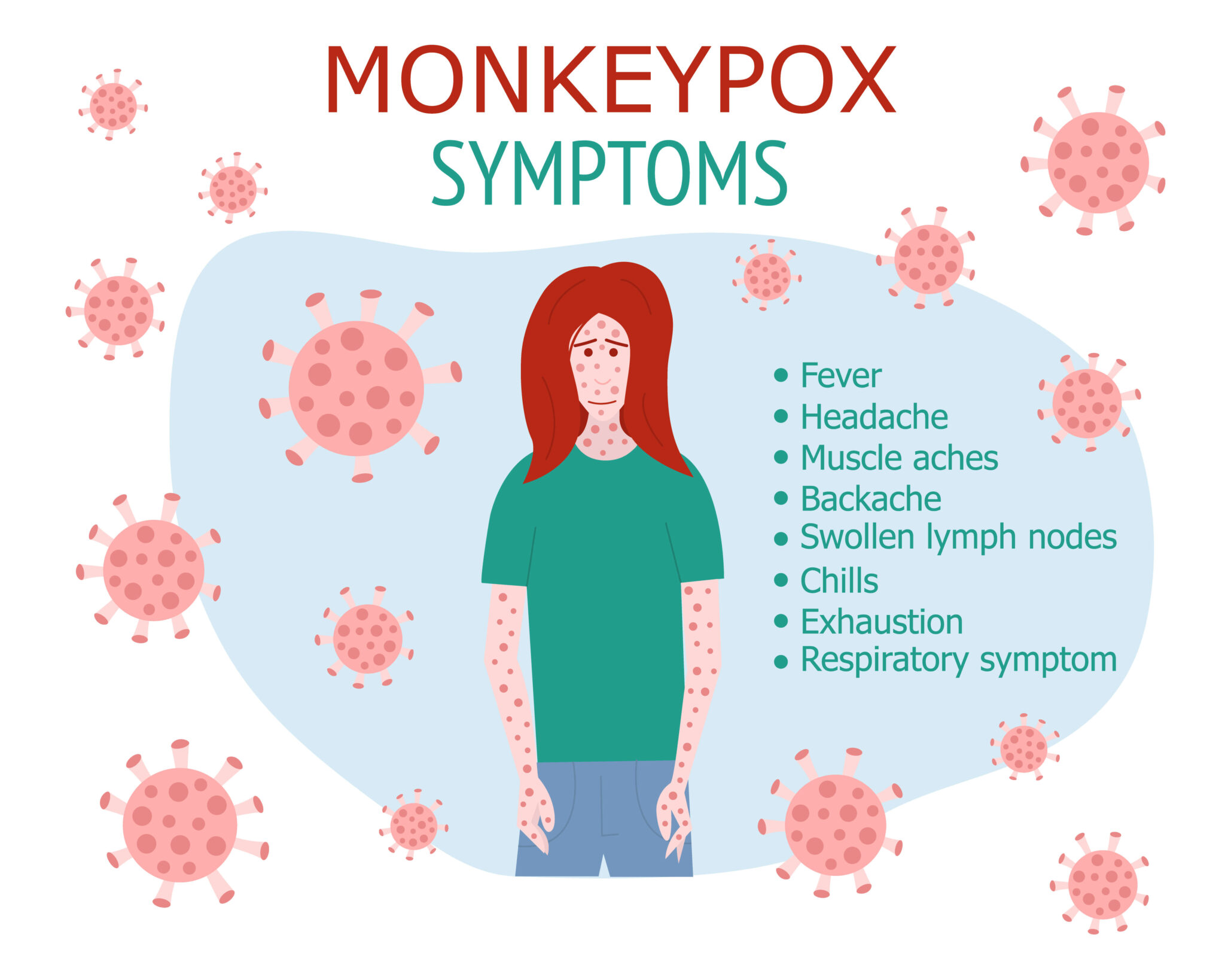Mpox Severe Symptoms Alert: When to Seek Help