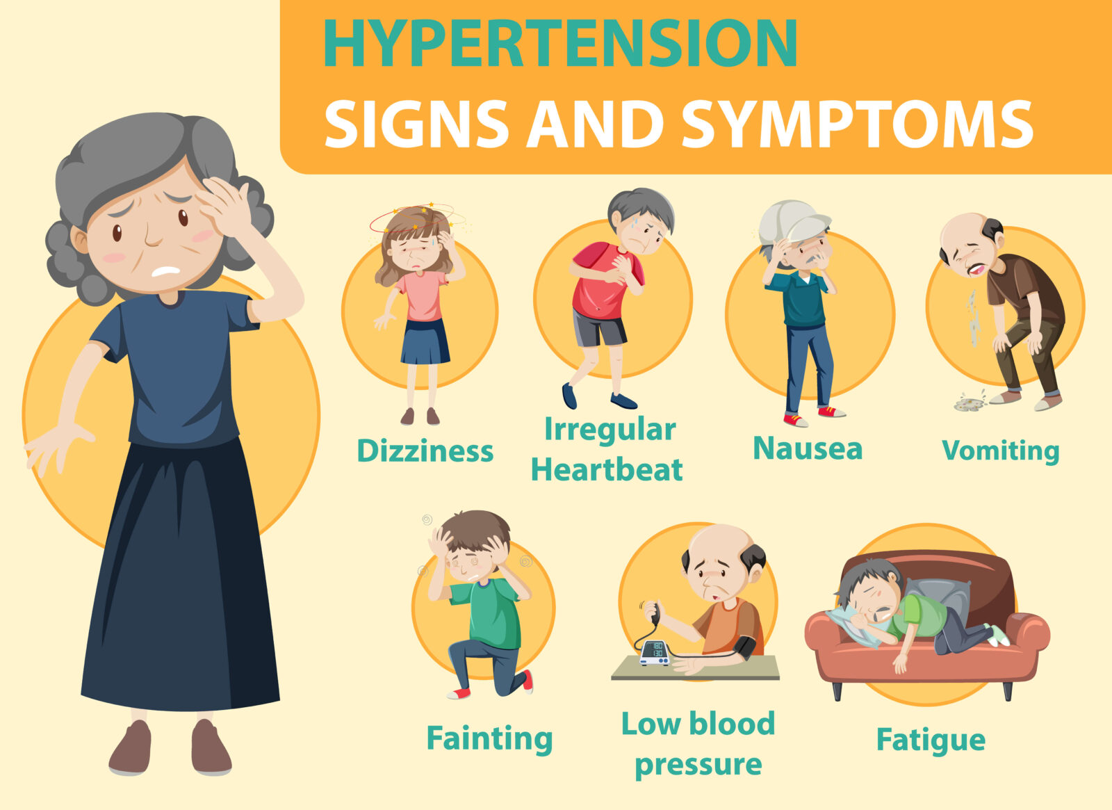 Severe High Blood Symptoms: You Must Not Ignore