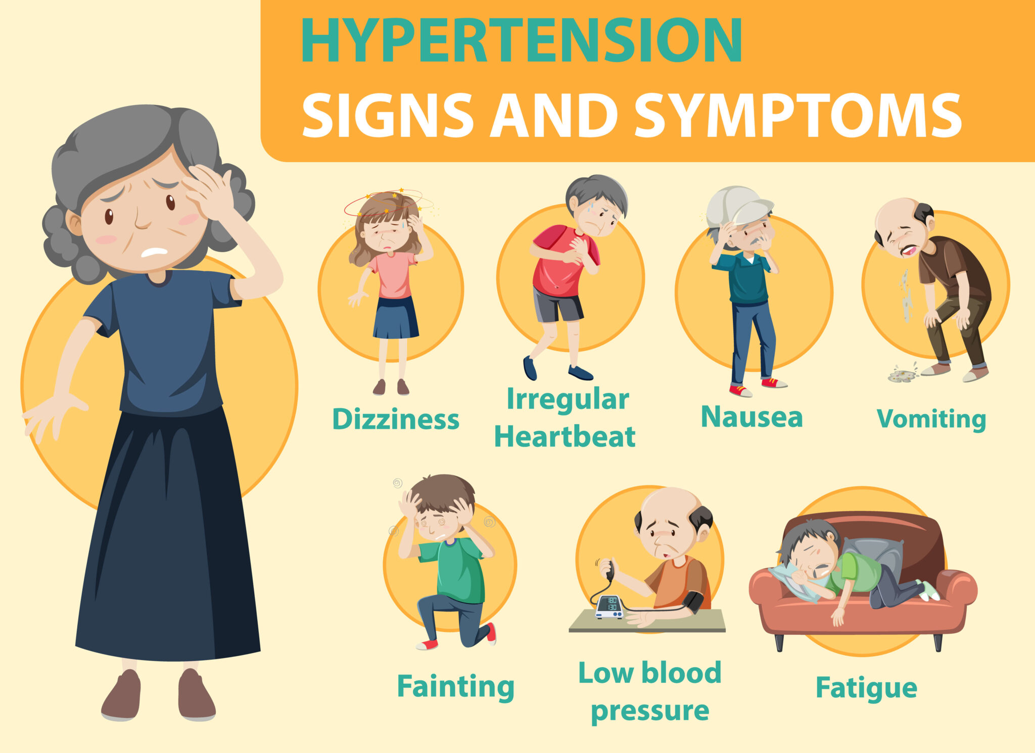 Severe High Blood Symptoms: You Must Not Ignore