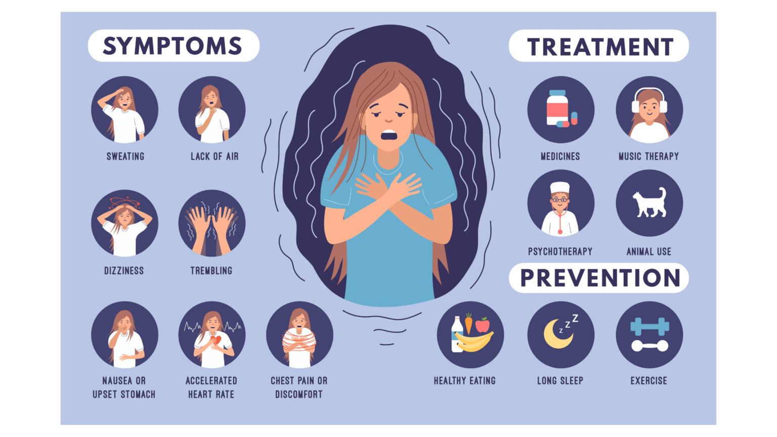 Identifying Anxiety Symptoms and Treatment