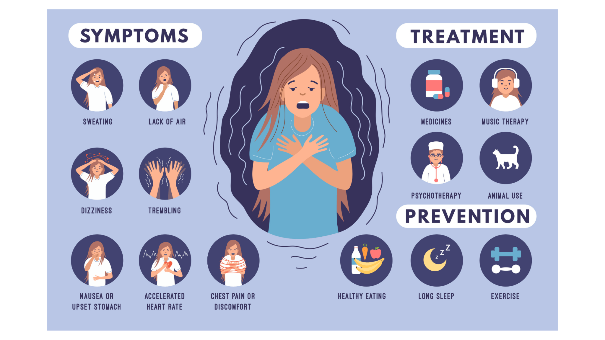 Identifying Anxiety Symptoms and Treatment